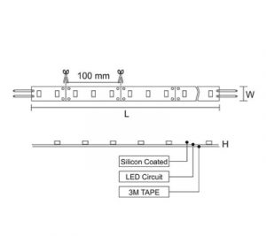 RGB LED Strip - Smart LED Strip Lights - Smart Strip Lighting - PIXIE Plus