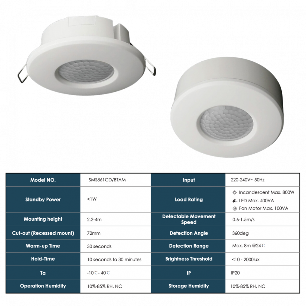 Smart Sensors - Smart Motion Sensors & Detectors - Smart Home Sensors - PIXIE Plus