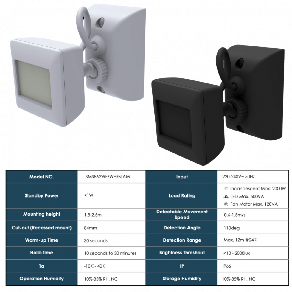 Smart Sensors - Smart Motion Sensors & Detectors - Smart Home Sensors ...