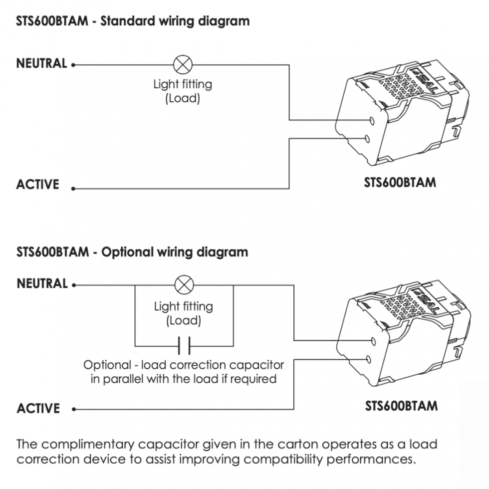 PIXIE Smart Timer - Smart Exhaust Fan Run-On Timer Switch - Smart Bathroom Extractor Fan