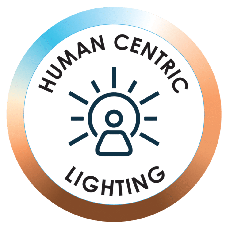 Home Automation Systems Australia - Smart Home Systems Australia ...